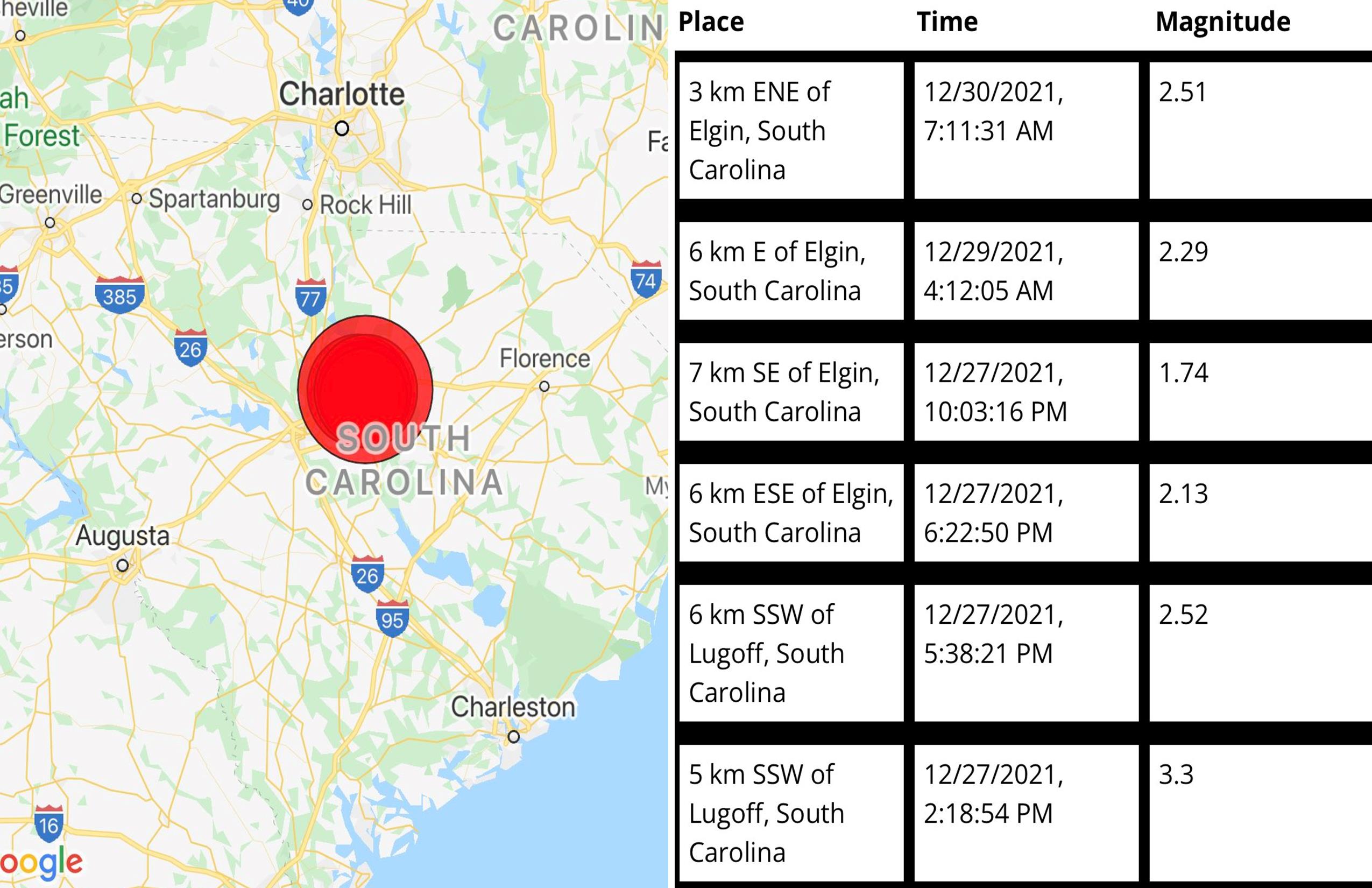 Major Earthquakes in South Carolina Reported